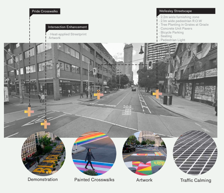 Project: Church Wellesley Village BIA Streetscape Master... | Toronto ...