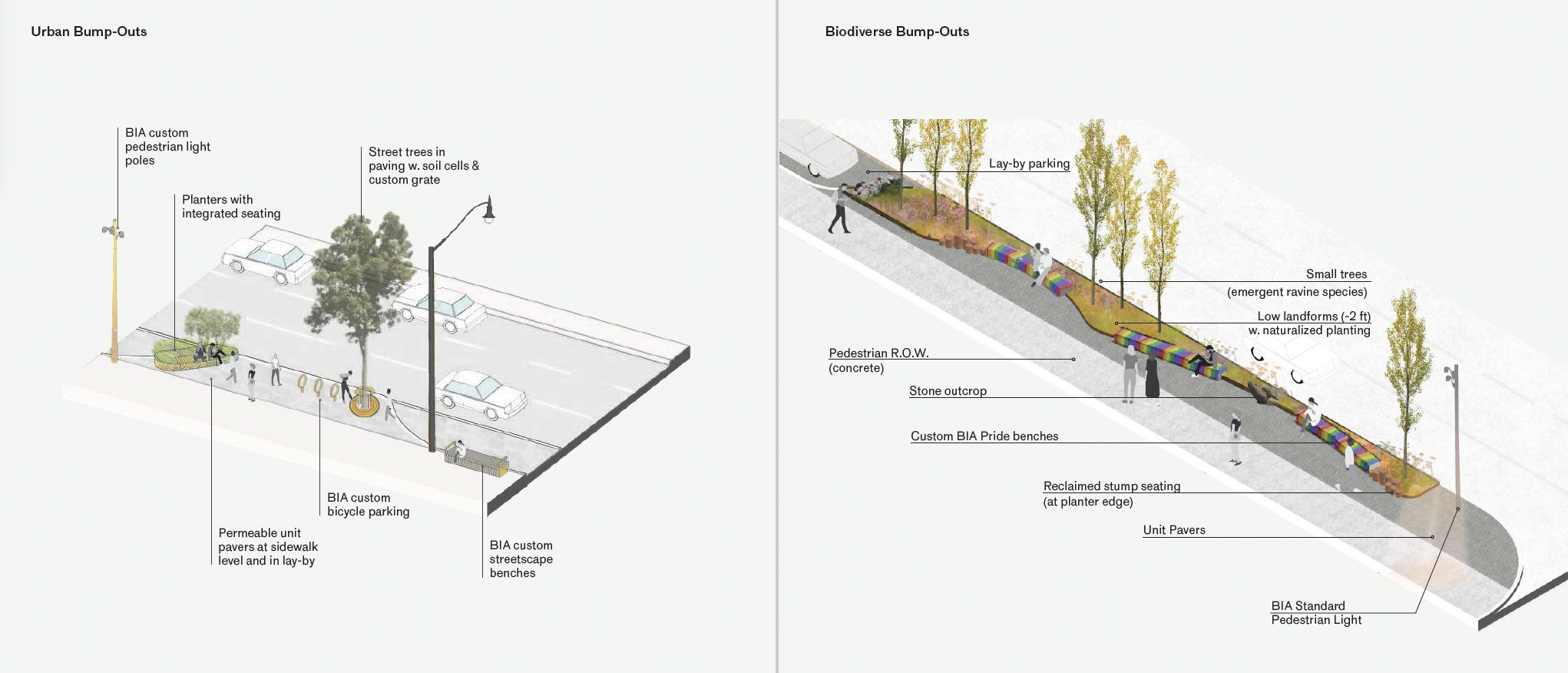 Project: Church Wellesley Village BIA Streetscape Master... | Toronto ...