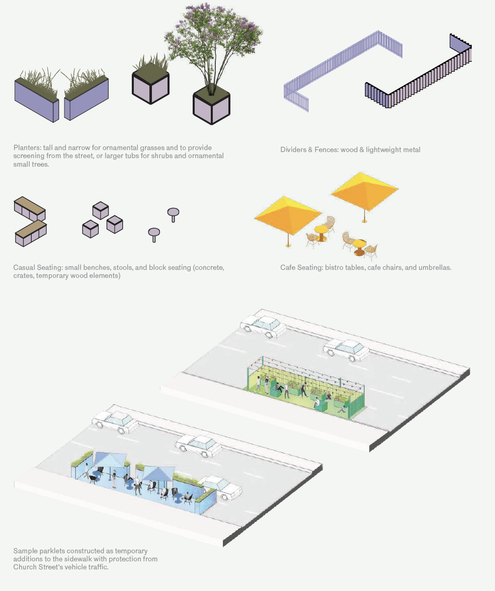 Project: Church Wellesley Village BIA Streetscape Master... | Toronto ...